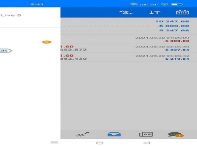 Forex trading bot, forex management | Upwork