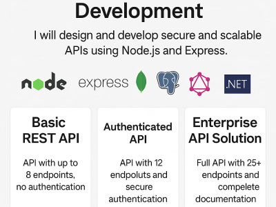 Secure and Scalable RESTful APIs with Node.js and Express | Upwork