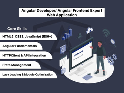 Angular, Angular Material, Front-end Developer, Angular Web App | Upwork