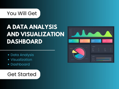 A Data Analysis and Visualization Dashboard | Upwork