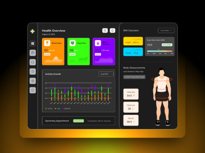 A dynamic dashboard design - perfect tool for your decision making ...