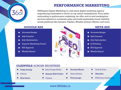 Search engine management roi | Upwork