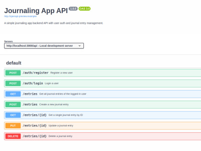 Custom built RESTful API | Upwork