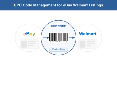 Authentic UPC Codes For Walmart & eBay Product Listing. | Upwork