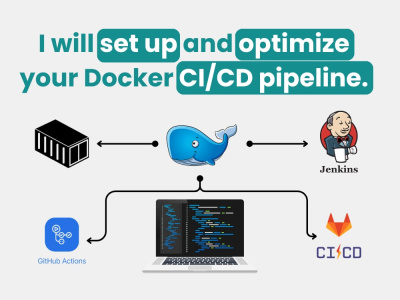 Dockerized the application with a pipeline and prepared it for deployment. | Upwork