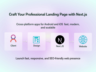 Build a High-Performance Landing Page with Next.js | Upwork