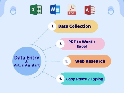 Fast & Reliable Data Entry | Upwork