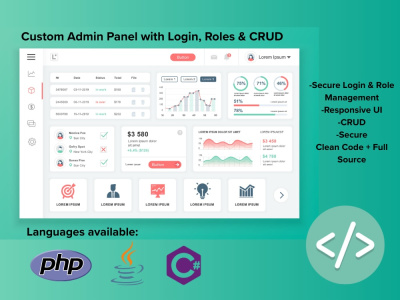 A Custom Admin Panel with Secure Login, Roles, and Full CRUD ...