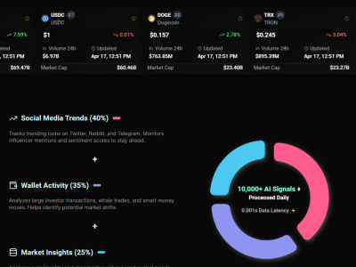Node.js expert | Express | MongoDB | backend developer | website developer | Upwork