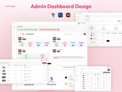 A stunning web app, admin panel, dashboard & portal | Upwork