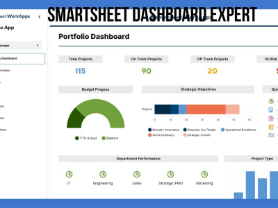 Custom smartsheet workflows, smartsheet reports and smartsheet dashboards | Upwork