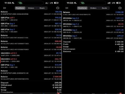 Profitable Hft bot, crypto trading bot, forex bot high, frequency bot ...