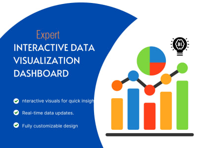 Expert Interactive Data Visualization Dashboard | Upwork