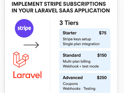 Stripe Subscription Integration in Laravel SaaS | Upwork