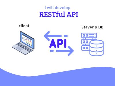 RESTful API Backend application | Upwork