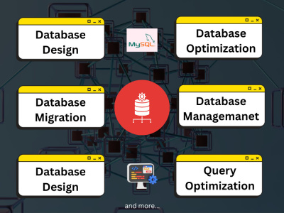 Custom MySQL Database Design & Performance Tuning | Upwork
