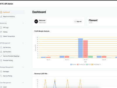 Custom Laravel Filament Admin Panel for Your Project | Upwork