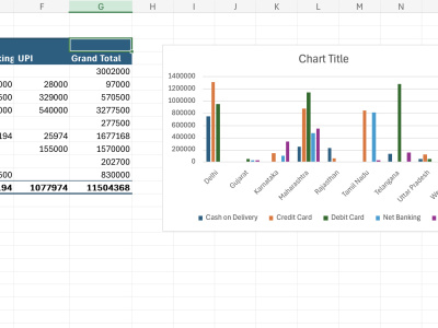 (200-1000+) rows of data in Excel cleaned and organized. | Upwork