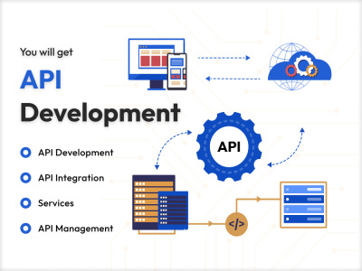 API Development | API Integration | Web API | RESTful API | FastAPI | Upwork