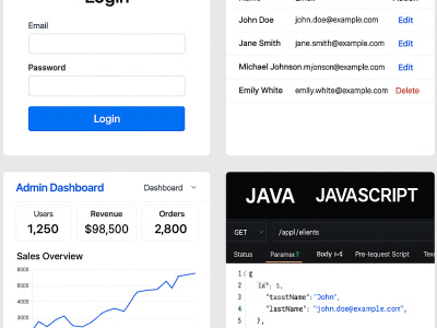 A full-stack web application using Java Spring Boot and React | Upwork