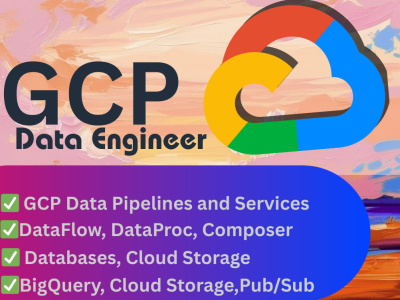 End-to-end GCP data engineering solutions tailored for performance and ...