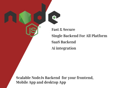 Scalable ExpressJS TypeScript | REST API | CRUD Operations ...