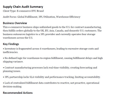 Audit + strategy to streamline your supply chain and fix delays fast ...