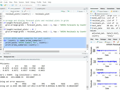 Data analysis using R, Python (Statistical or Econometric Models) | Upwork