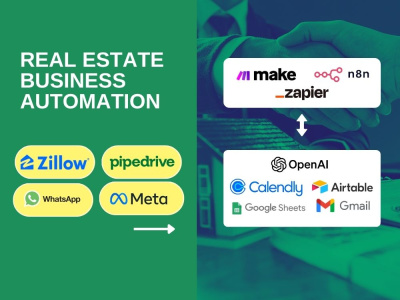 Real Estate Workflow Automation – AI Lead Capture, CRM, Tenant Flows ...