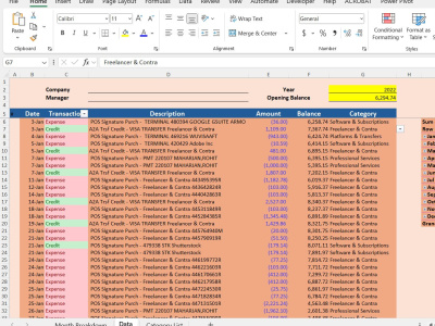 A personal spreadsheet to categorize monthly expenses with a credit column. | Upwork