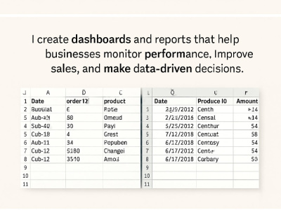 Actionable data insights through expert data analysis and visualization | Upwork