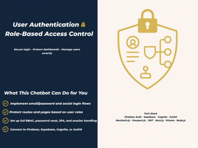 Secure user authentication and role-based access | Upwork