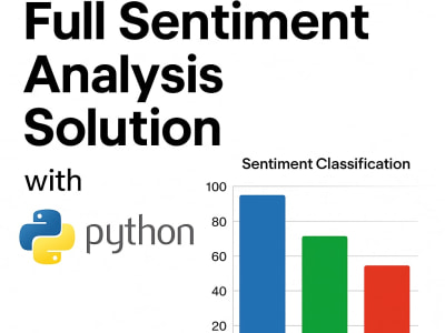 A sentiment analysis model using Python and scikit-learn | Upwork