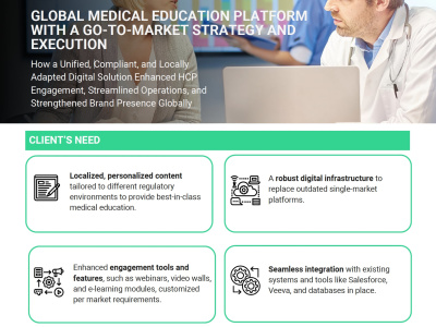 High-Impact Case Study or Solution Brief for Tech Companies | Upwork