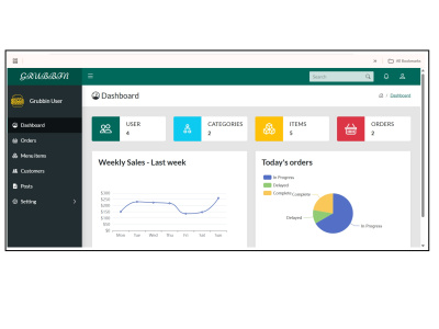 Android POS System + Website Back Office | Inventory, Sales, Reports ...