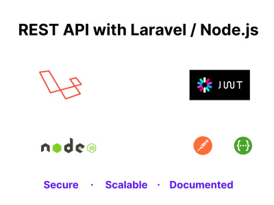 Clean and secure REST APIs built with Laravel or Node Js | Upwork