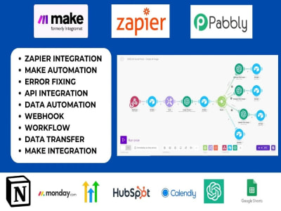 Make.com Expert | Make Automation & Integromat Automation Workflows ...