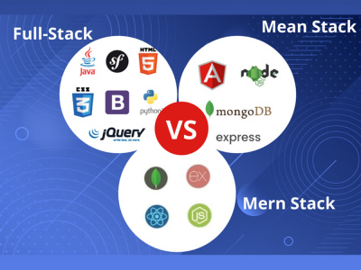 Build a Full-Stack Web App with MERN or MEAN Stack | Upwork