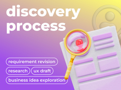 Discovery Process to define your brand and guide smart design decisions ...