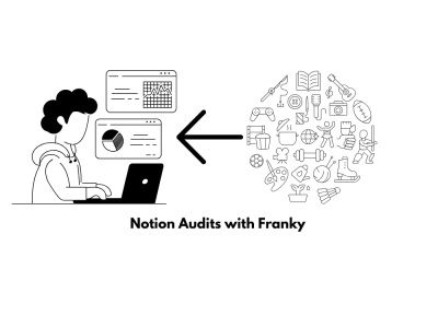 A Notion Audit of your workspace | Upwork