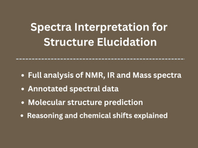 Interpret your NMR, IR, and MS spectra for structure elucidation | Upwork