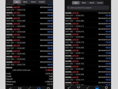 MT4 MT5 Forex Trading Bot, Forex EA bot, Expert Advisor, Automated ...