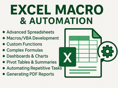 Excel automation, vba, macros, formulas and dashboards | Upwork