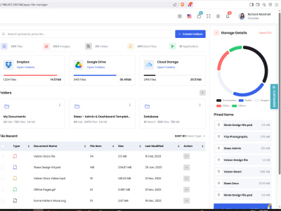 Laravel and PowerBi seamless integration | Upwork
