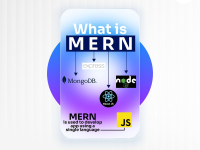 A Modern, Responsive Web App UI/UX with MERN stack | Upwork