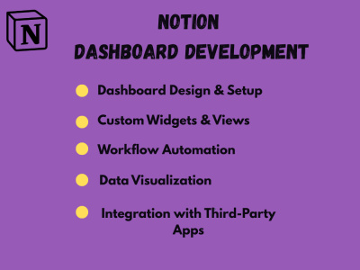 Notion template, Notion workplace and Notion automation | Upwork
