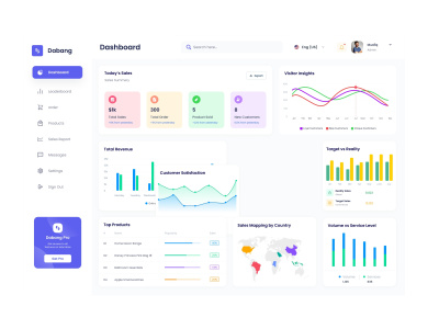 Modern, Responsive UI for a Seamless User Experience | Upwork