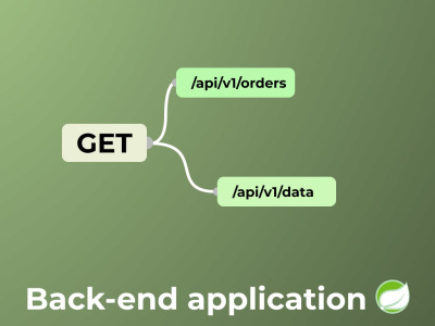 A robust and perfect back-end solution | Upwork