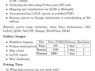 Automate weather data workflows using Python, QGIS, and LaTeX | Upwork
