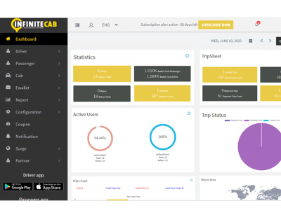 A Complete Cab Management App-Right at Your Fingertips | Upwork